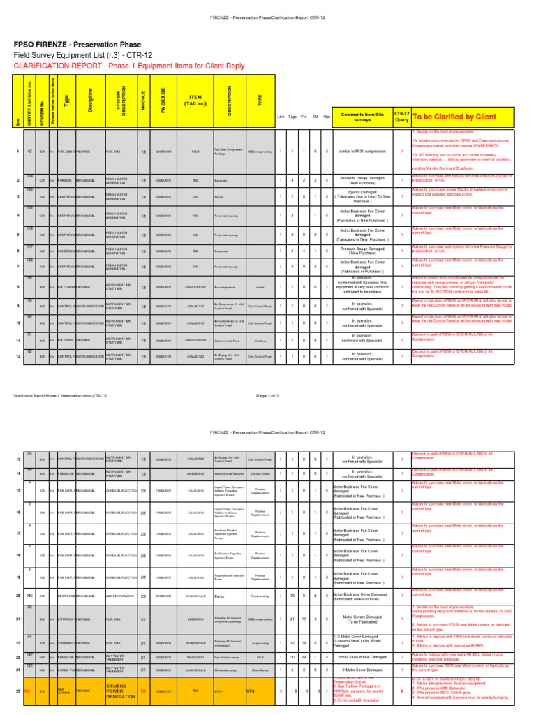 CTR-12 - FPSO Firenze - Clarification Report - Ph-1 Presv Items | PDF ...