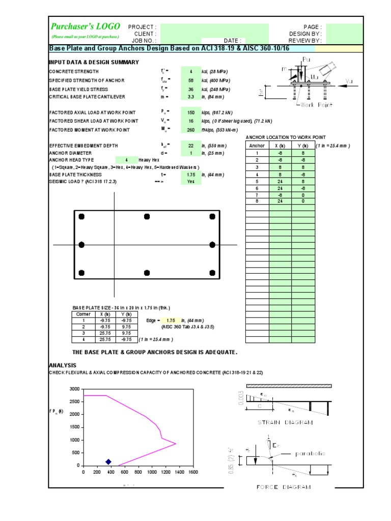 Base Plate and Group Anchors Design Based On ACI 318-19 & AISC 360-10/ ...