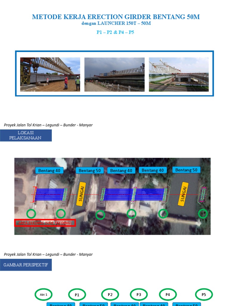 Metode Kerja Erection Girder Bentang 50M: Dengan LAUNCHER 150T - 50M | PDF | Structural ...