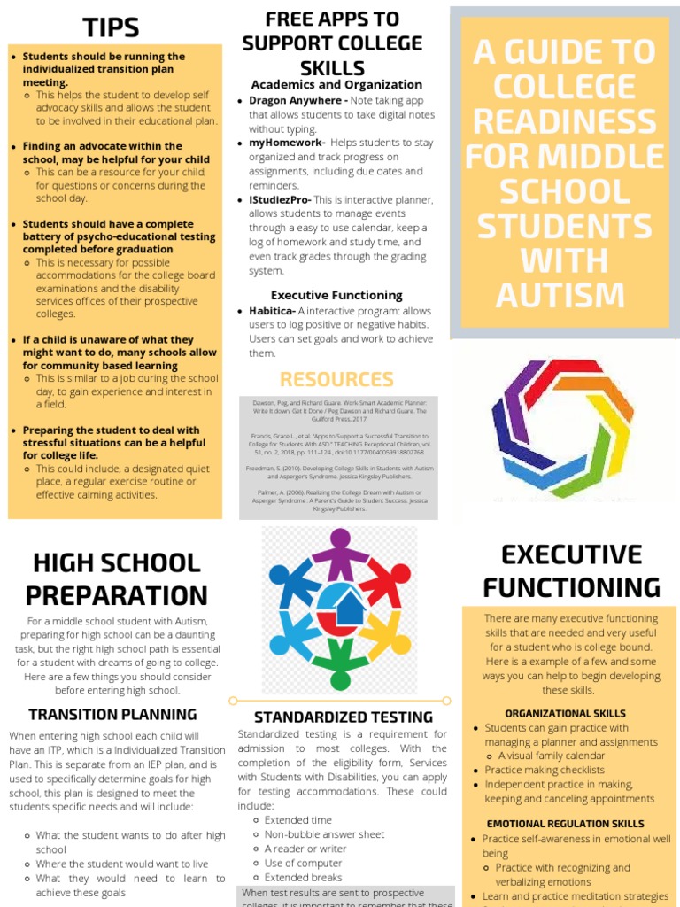 A Guide For Middle School Students With Autism in College Readiness ...