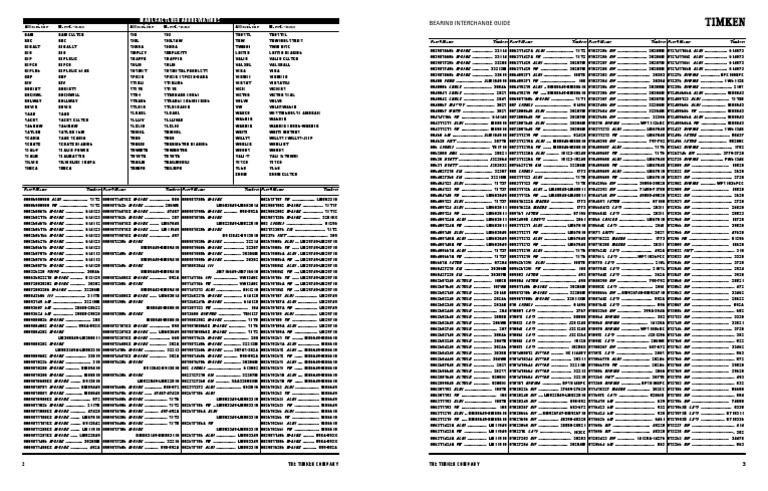 Manufacturer Abbreviations: Bearing Interchange Guide | PDF | Vehicle ...