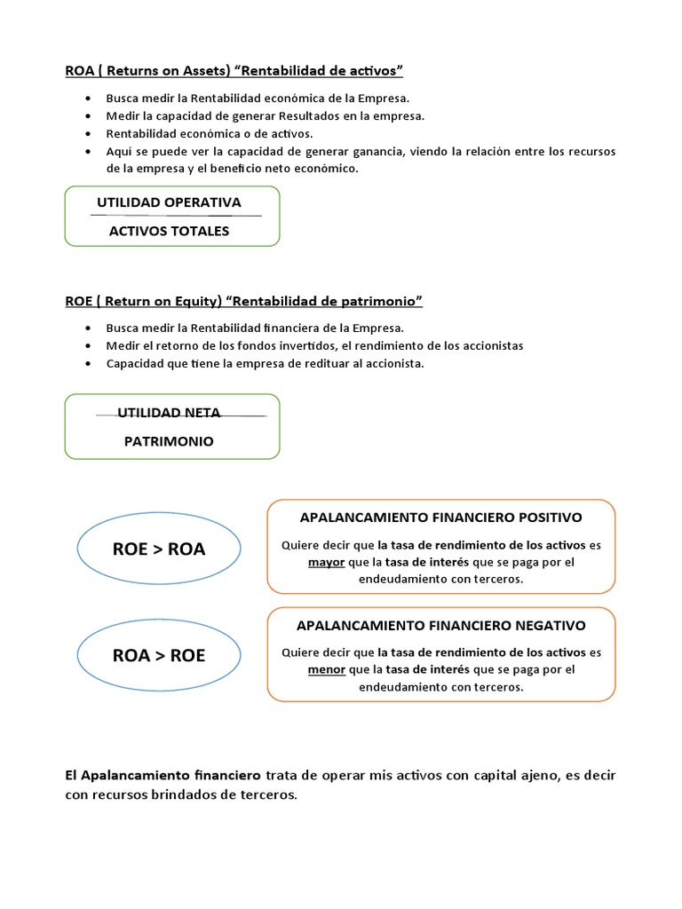 Roa Roe Roi | PDF | Tasa interna de retorno | Rentabilidad sobre ...
