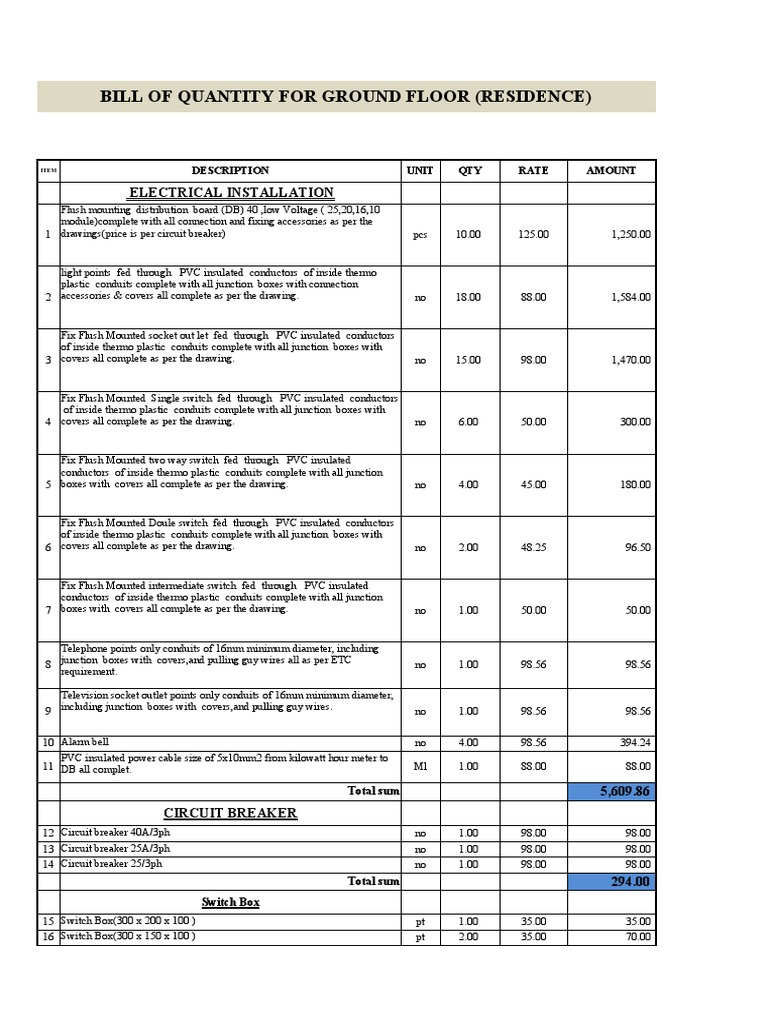 Electrical Installation Bill of Quantity for Ground Floor Residence ...