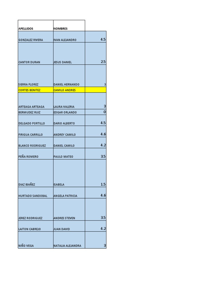 Microsa Notas | PDF | Conversor analógico a digital | Muestreo ...