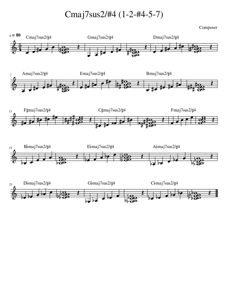 Cmaj7sus2-#4 (1-2-#4-5-7) PDF | PDF