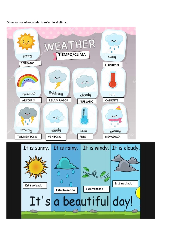 Vocabulario del Clima en Inglés para Niños | PDF