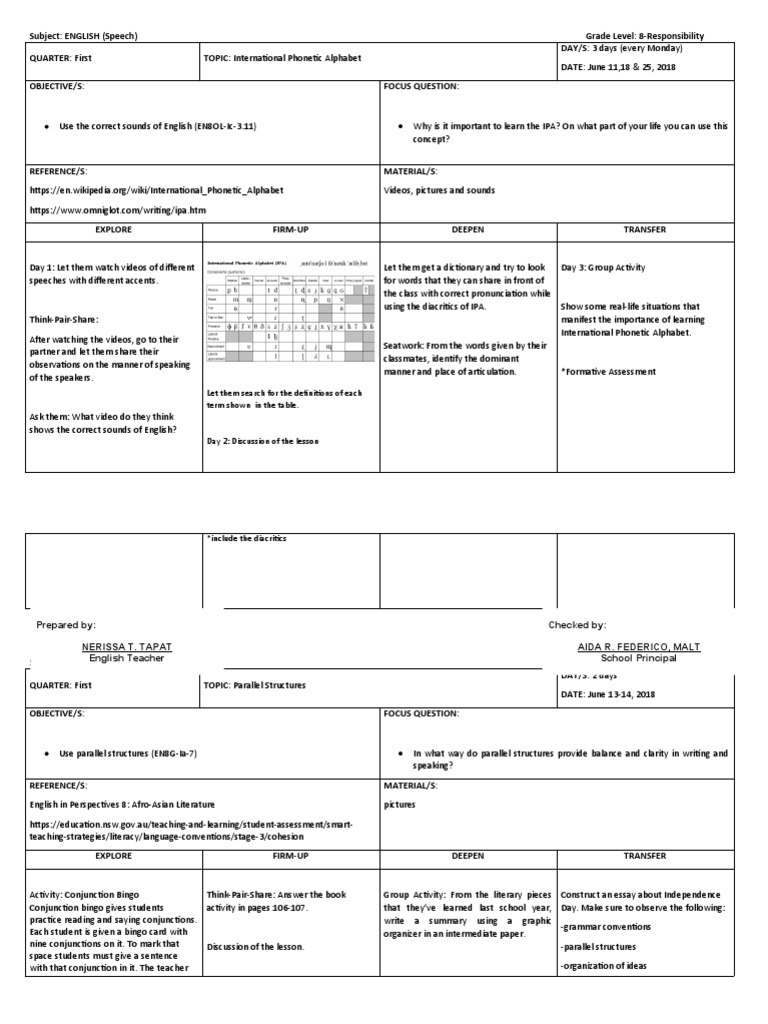 3rd Week of June (11, 13-14) | PDF | Heart Rate | Pulse