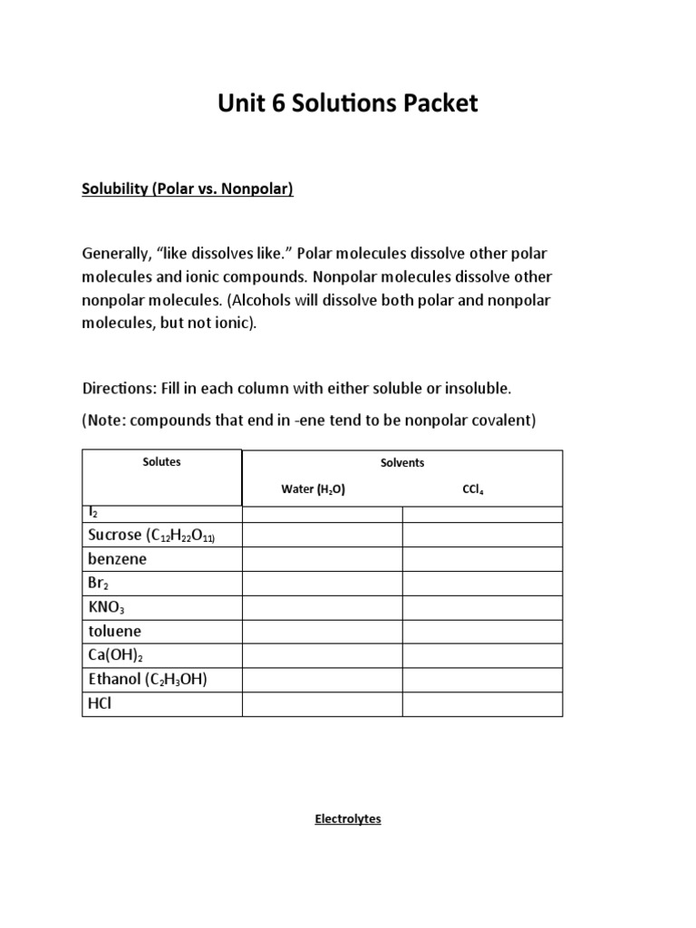Unit 6 Solutions Packet | PDF | Ion | Electrolyte