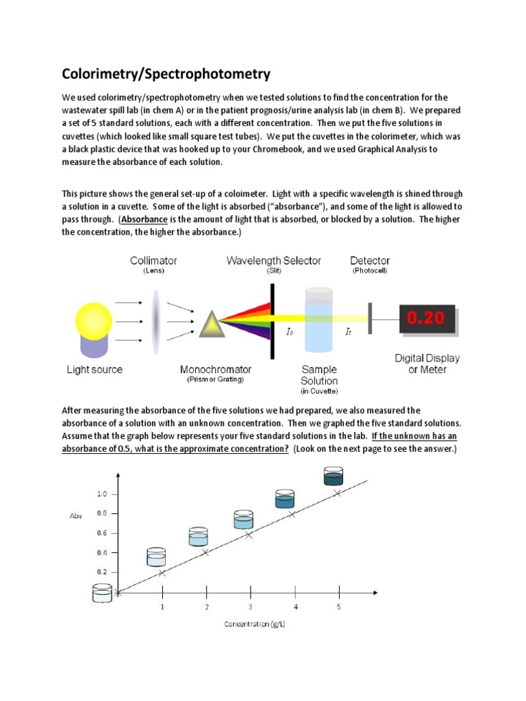 Colorimetry | PDF