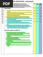 Pe Skills Checklists | PDF | Physical Education | Strength Training