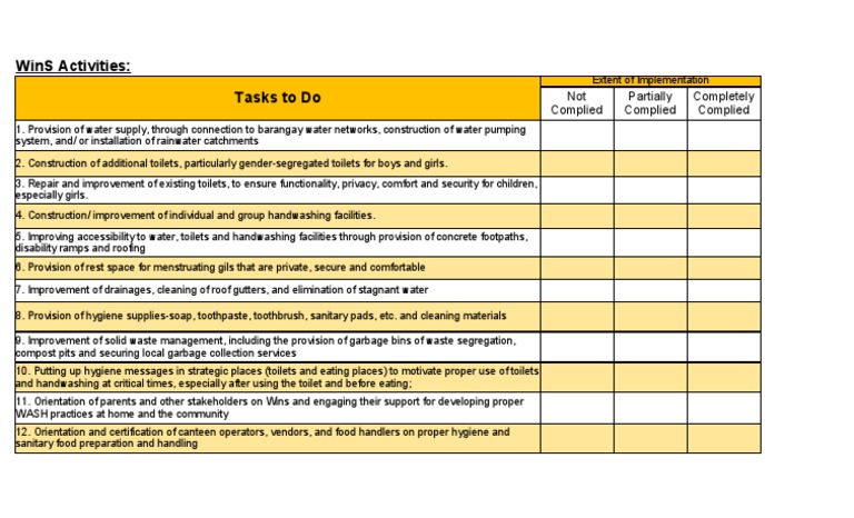Wins Activities: Tasks To Do: Not Complied Partially Complied ...
