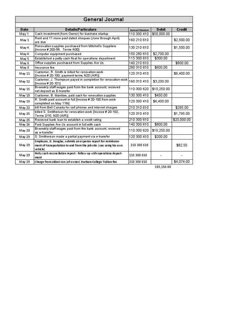 Simulation 9 - Bookkeeping Template | PDF | Bookkeeping | Payments