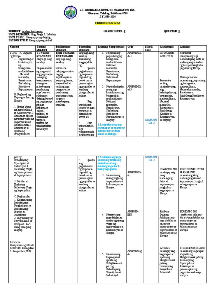 Jsl-Ap8-Q3-1920 Curmap | PDF