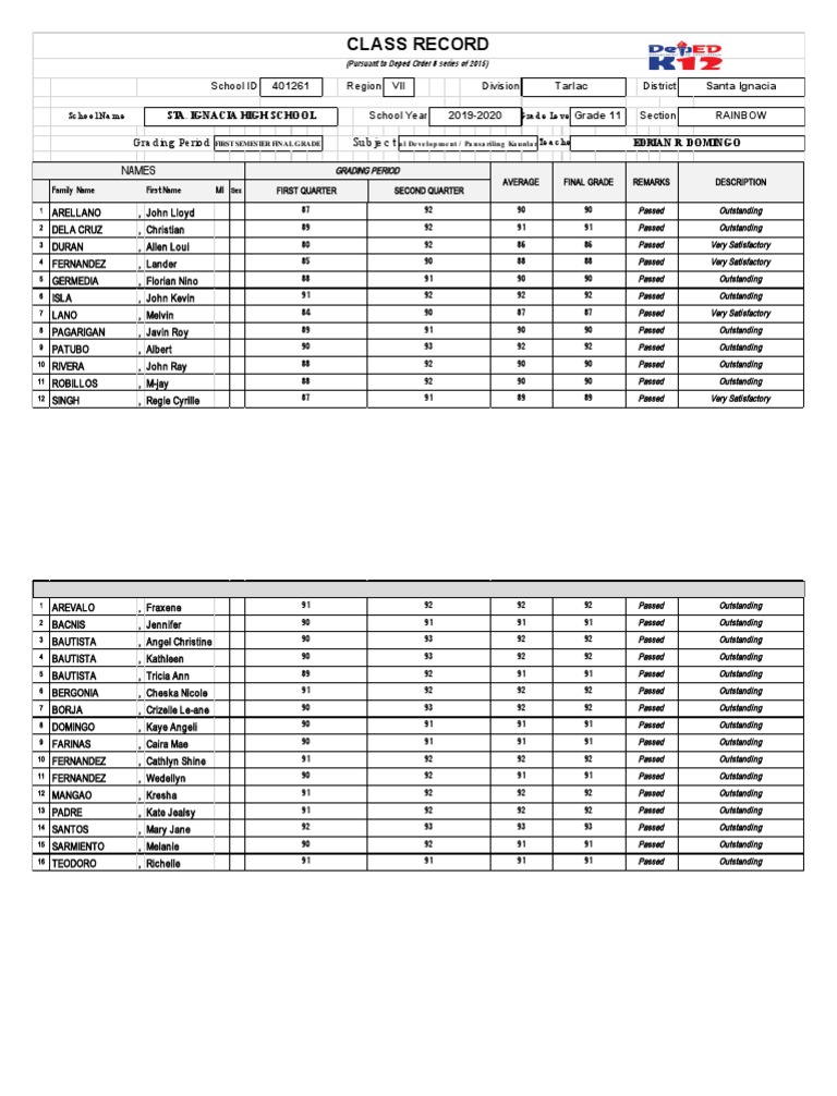 Perdev 11 Final Grade Ave | PDF