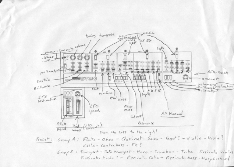 Yamaha SY20 Front Panel - English Translation | PDF
