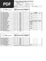 DLP Format Deped | PDF | Teaching Method | Learning