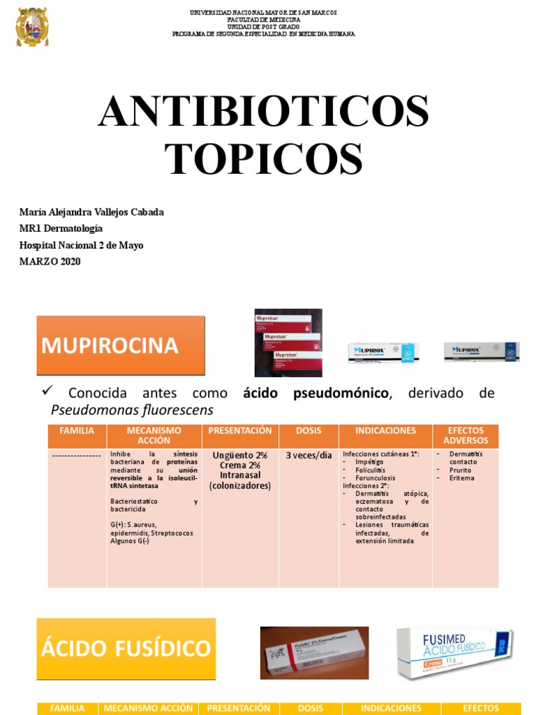 Antibioticos Topicos | PDF | Bioquímica | Química