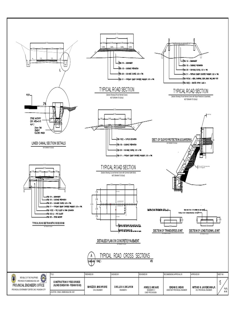 Typical Road Section Typical Road Section: Detailed Plan On Concrete ...