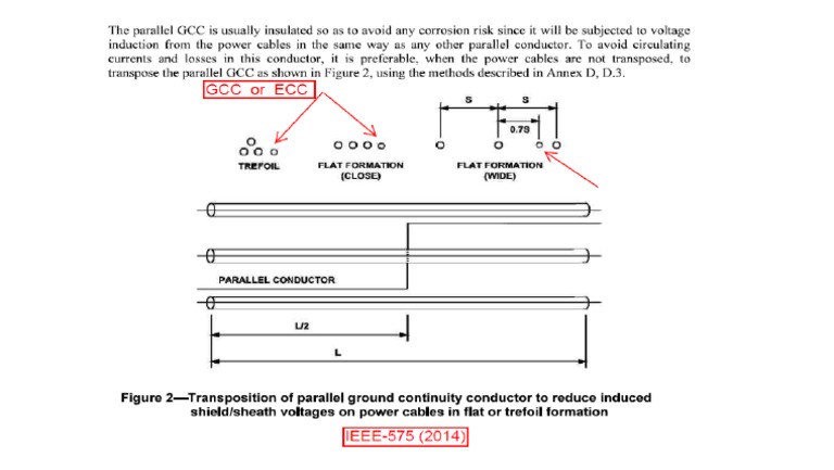GCC - Ground Continuty Conductor | PDF