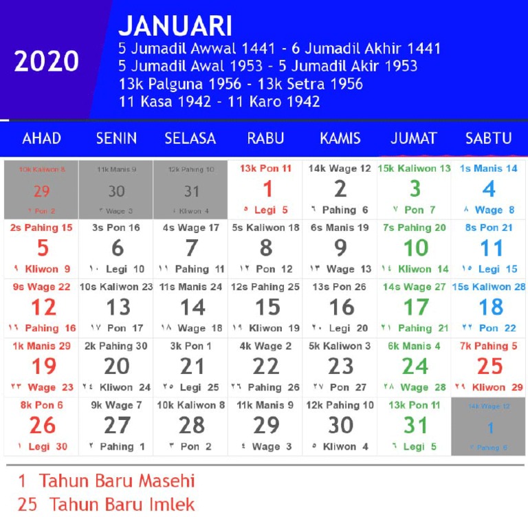 Kalender Januari 2020 PDF | PDF