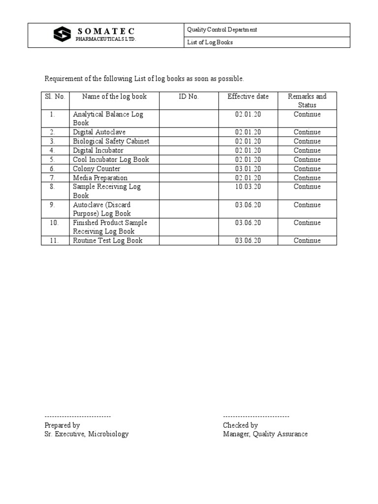 List of Log Books | PDF