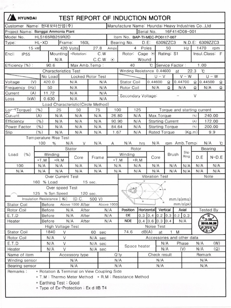 Test Report of Induction Motor | PDF