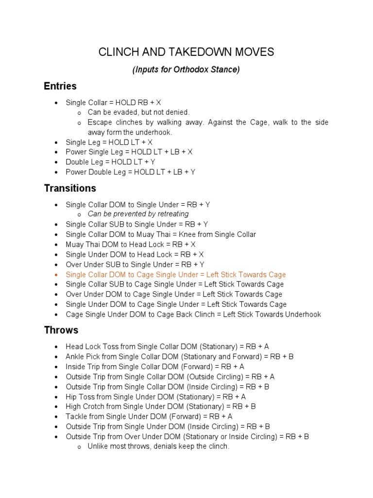 Clinch - and - Takedowns - Move - List 2 | PDF | Grappling | Mixed ...