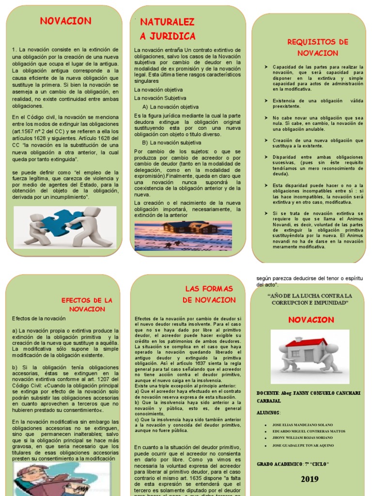 Triptico de Novacion | PDF | Conceptos legales | Derecho civil (sistema ... Triptico de Novacion | PDF | Conceptos legales | Derecho civil (sistema ...