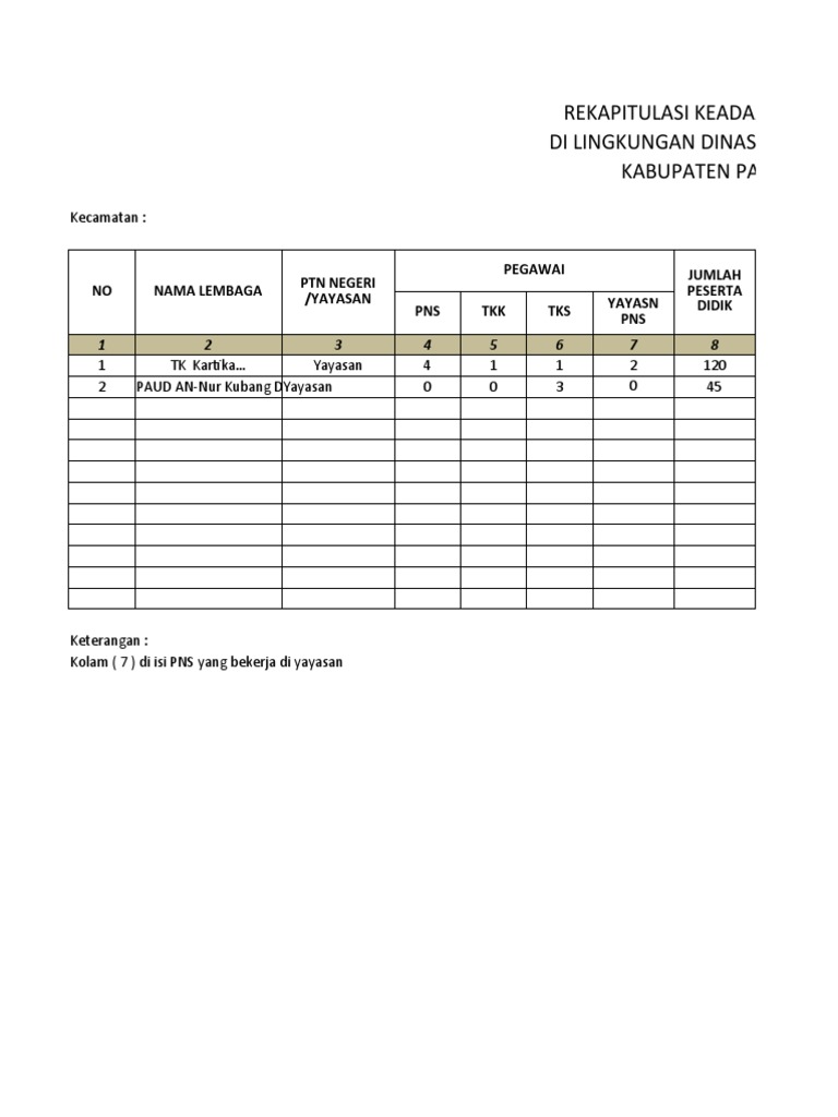 Format Rekap PTK Paud | PDF
