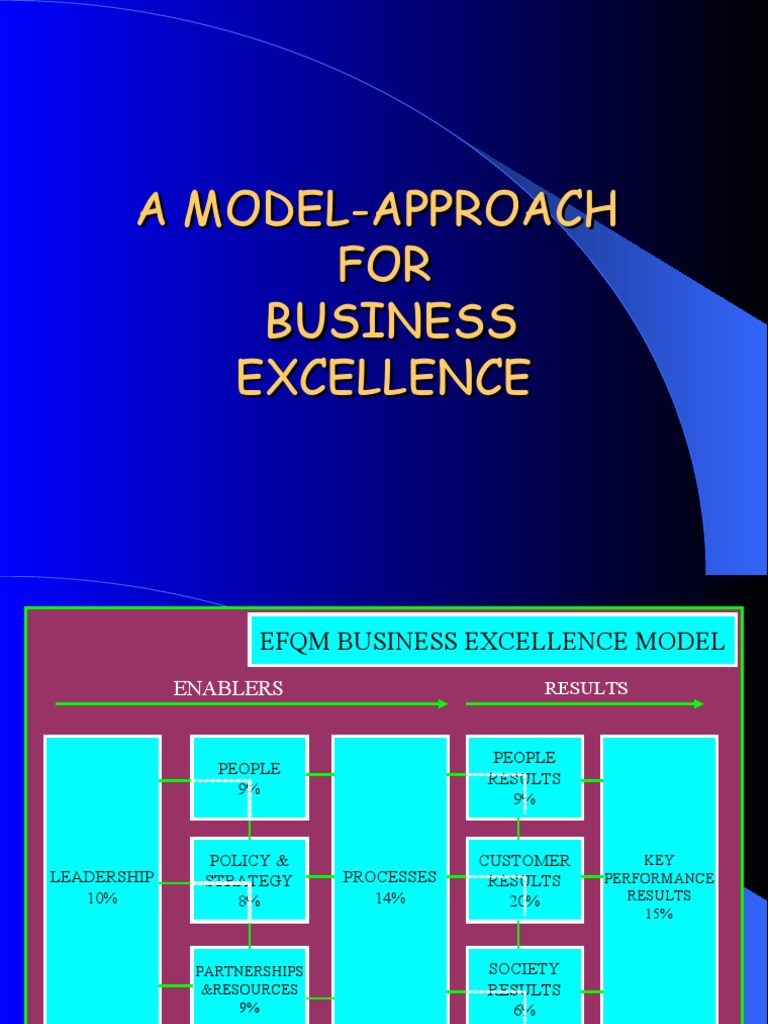 Efqm Model | PDF | Strategic Management | Innovation