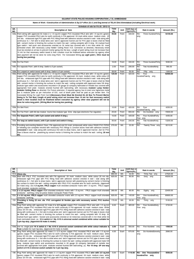 Autocad Drawings | PDF | Electrical Wiring | Ac Power Plugs And Sockets