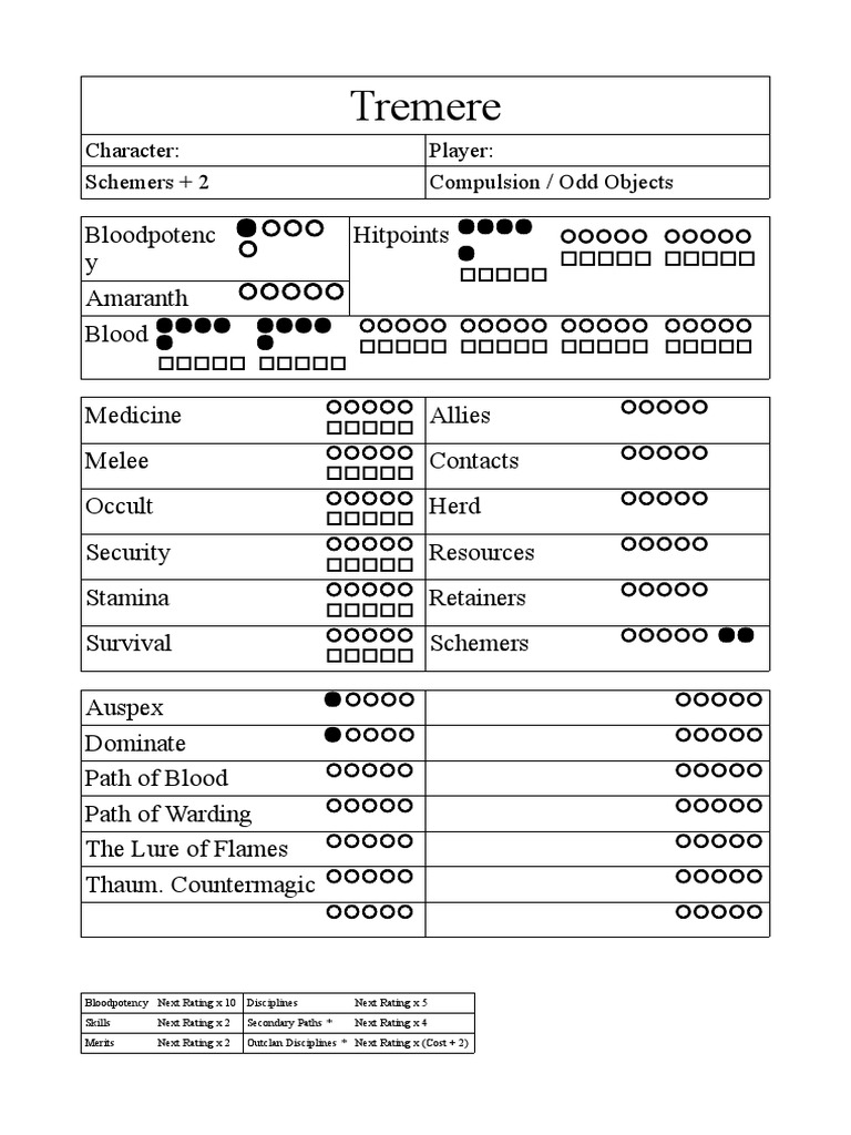 Sheet - Tremere | PDF