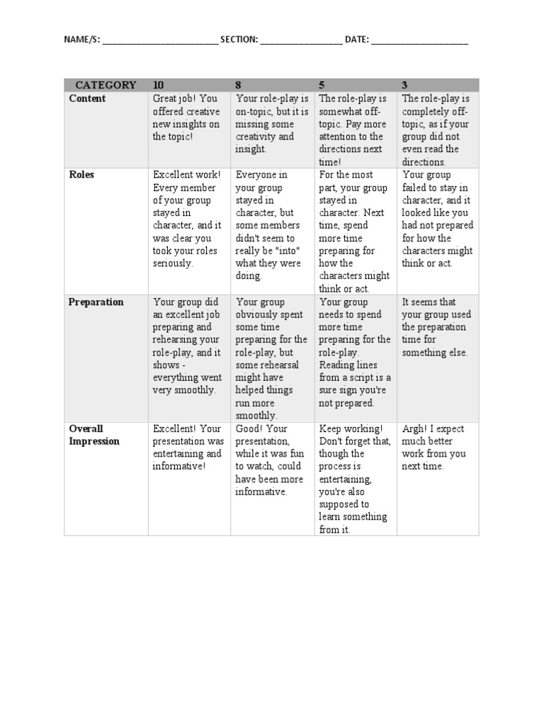 Assessing Student Role-Play Performance | PDF