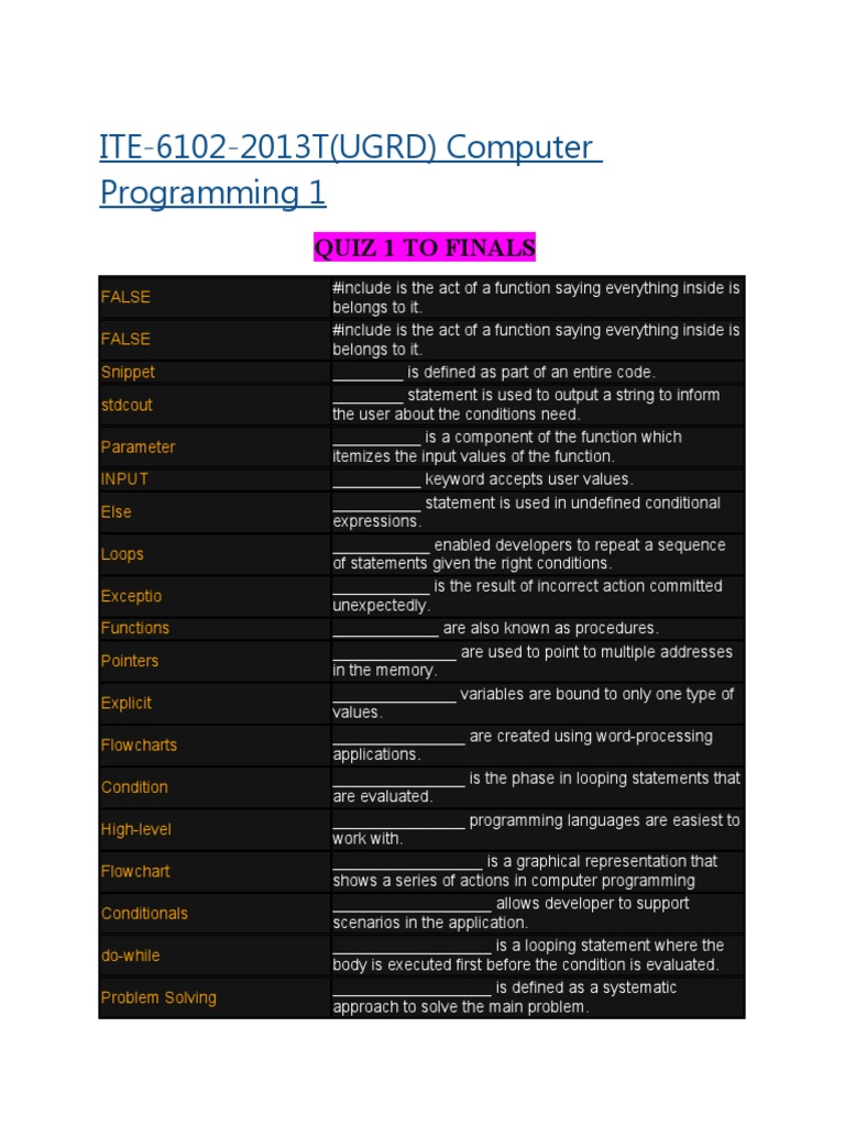 ITE-6102-2013T (UGRD) Computer Programming 1: Quiz 1 To Finals | PDF | Variable (Computer ...