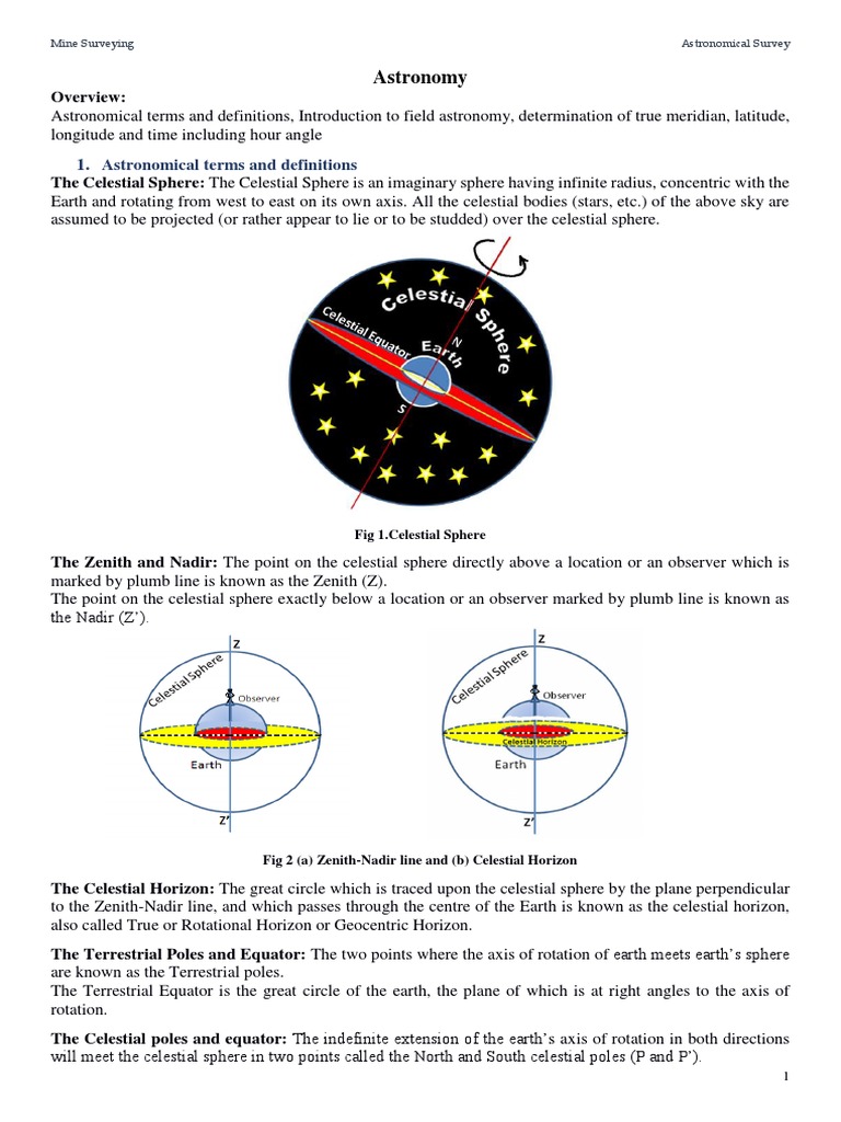 Astronomy: Astronomical Terms and Definitions | PDF | Horizon | Equator