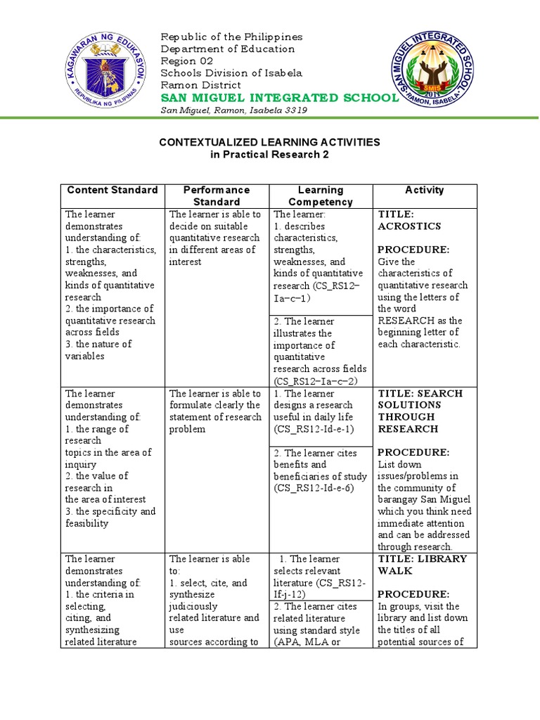 Contextualized Learning Activities | PDF | Epistemology | Learning