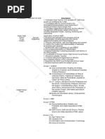 SHS Subject Groupings Overview | PDF | Language Arts & Discipline | History
