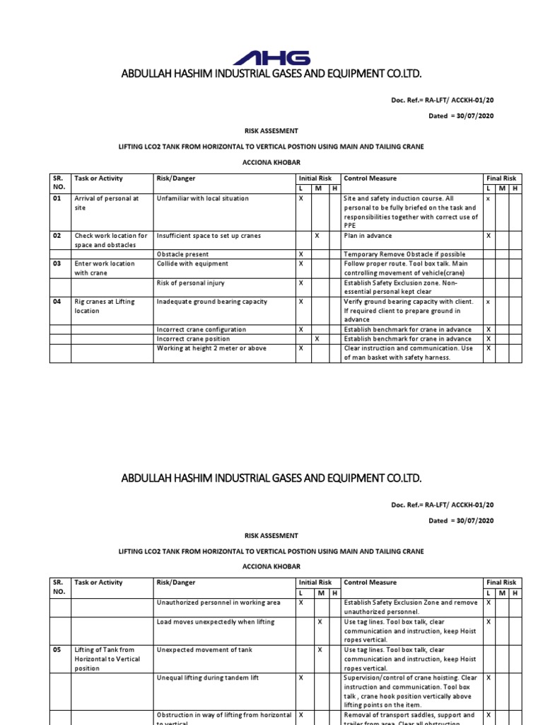 Lifting a Large Liquid CO2 Tank: A Risk Assessment for Positioning the ...