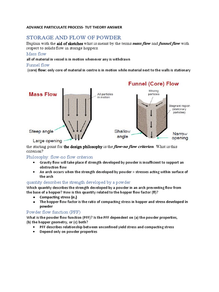 Storage and Flow of Powder: Mass Flow Funnel Flow | PDF | Mill ...