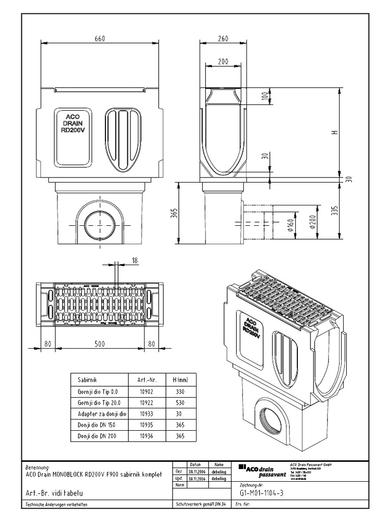 Aco Monoblock RD200V F900 - 3 PDF | PDF