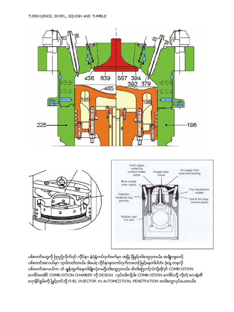 Marine Piston Design Pdf Combustion Vehicle Parts