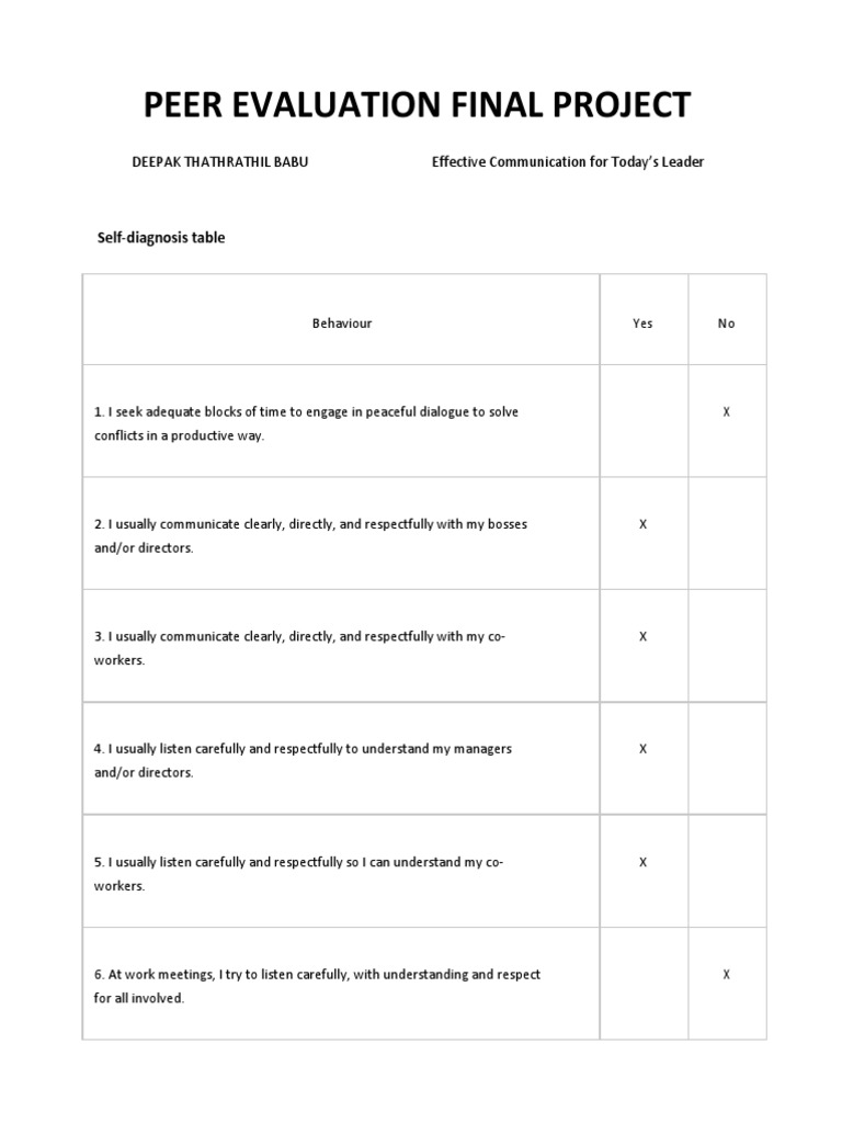 Effective Communication Self-Evaluation | PDF | Body Language | Behavior