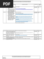 Gr-5-Performance-Task-2nd Quarter MAPEH and ARAL. PAN. | PDF