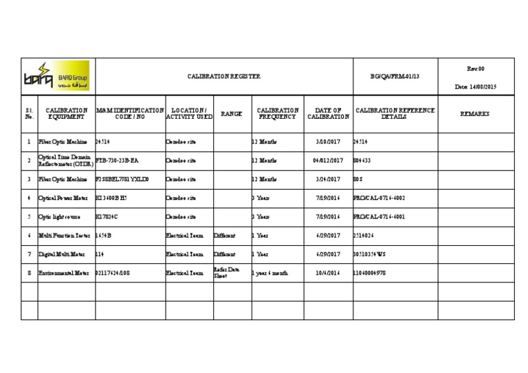 1 BG-QA-FRM-01-13 Calibration Register | PDF