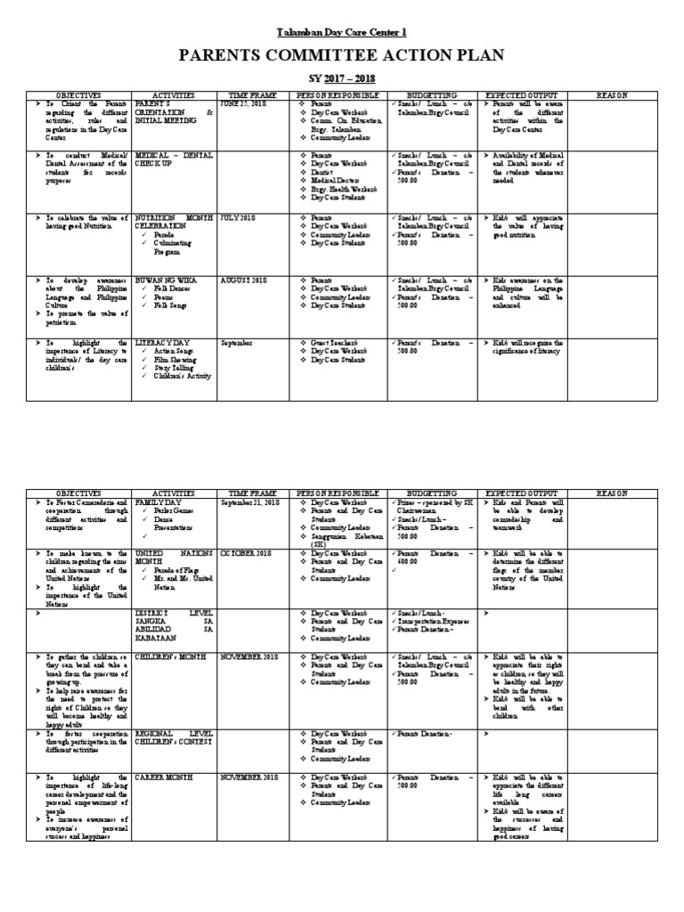 Parents Committee Action Plan | PDF | Child Care | Relationships