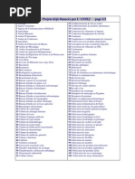 Confection de Cachets Et de Griffes de Signatures | PDF | Science | Technologie (Général)