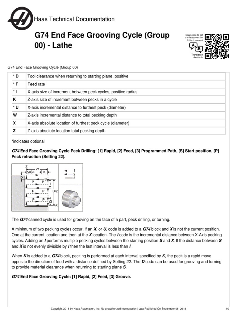 G74 End Face Grooving Cycle (Group 00) - Lathe: Haas Technical ...