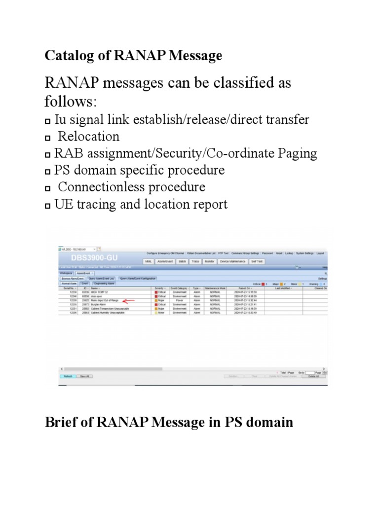 RANAP Messages Can Be Classified As Follows:: Catalog of RANAP Message ...