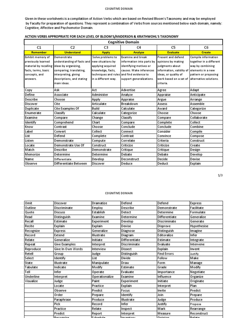 1 Action Verbs For The Cognitive Domain Pdf Science Applied