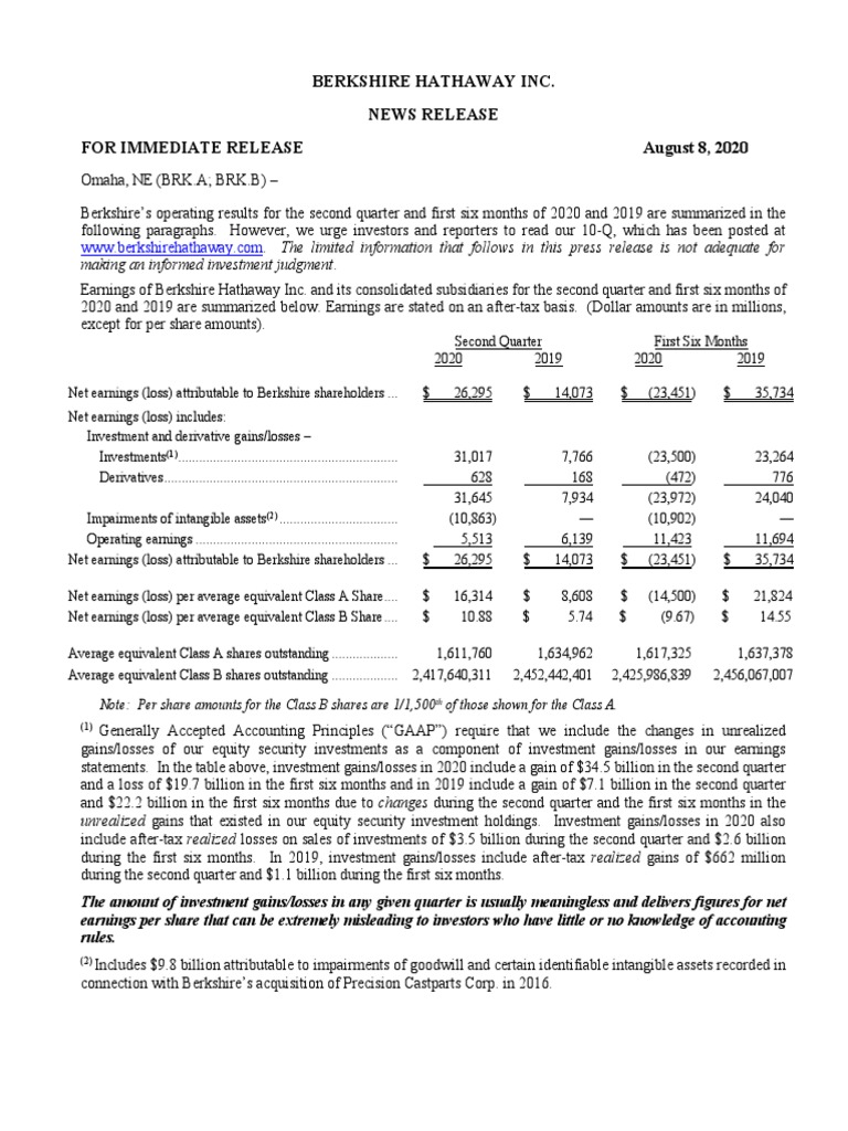 Berkshire Hathaway Inc | PDF | Berkshire Hathaway | Investing